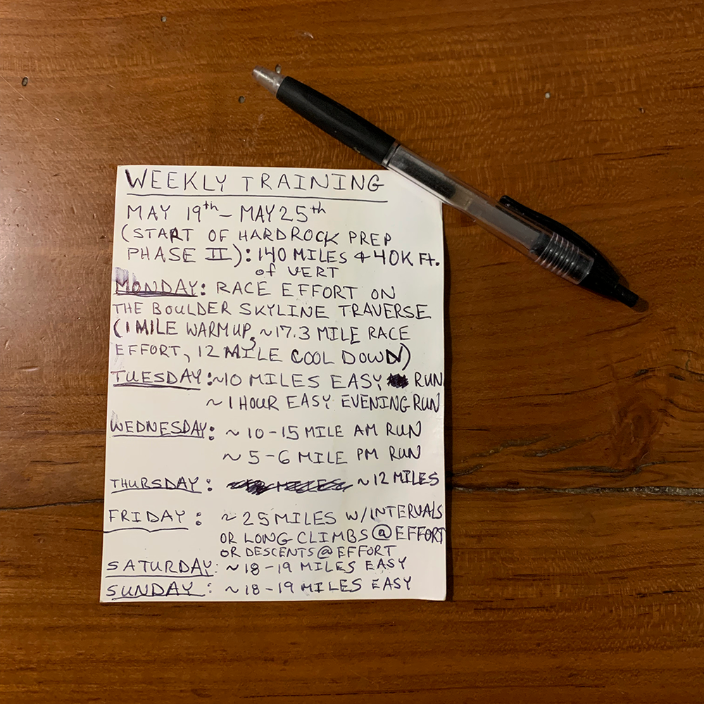 The Zach Miller Method